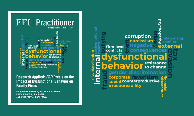 Research Applied: FBR Précis on the Impact of Dysfunctional Behavior on ...